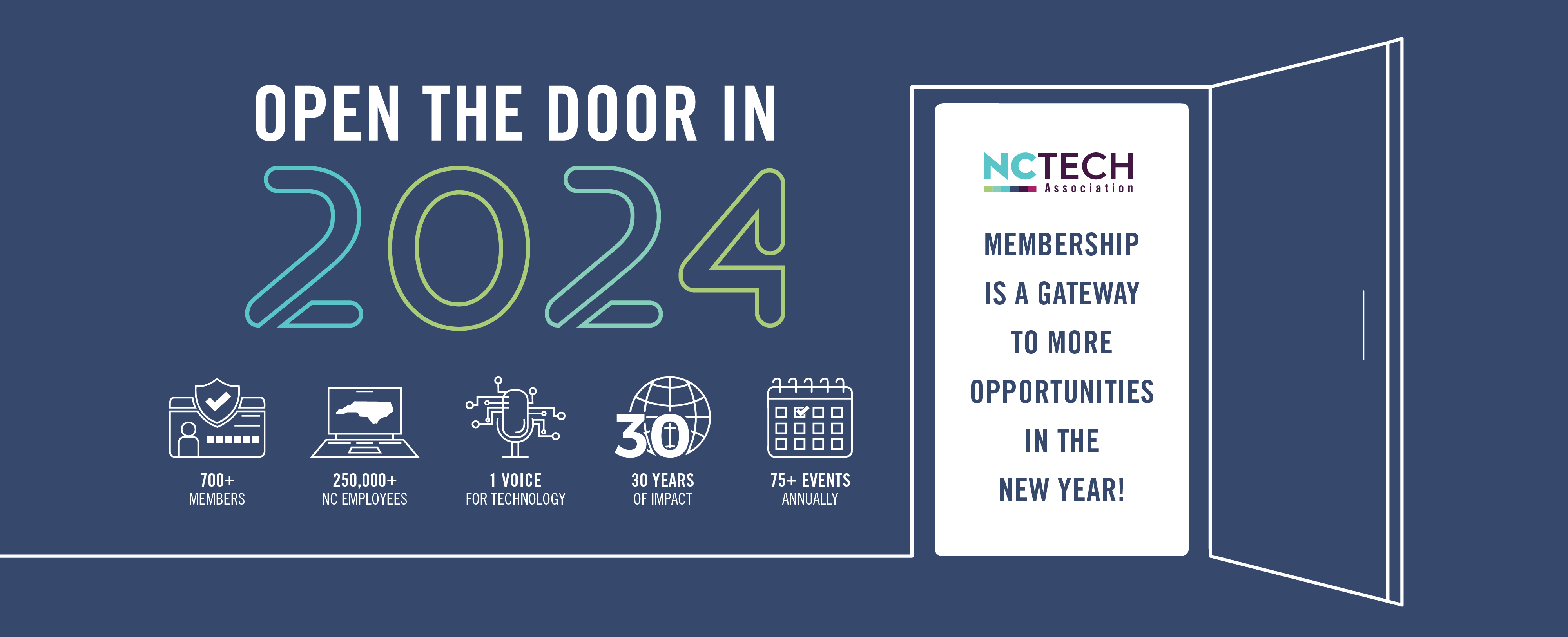 NC TECH: The Unifying Voice for the NC Technology Community
