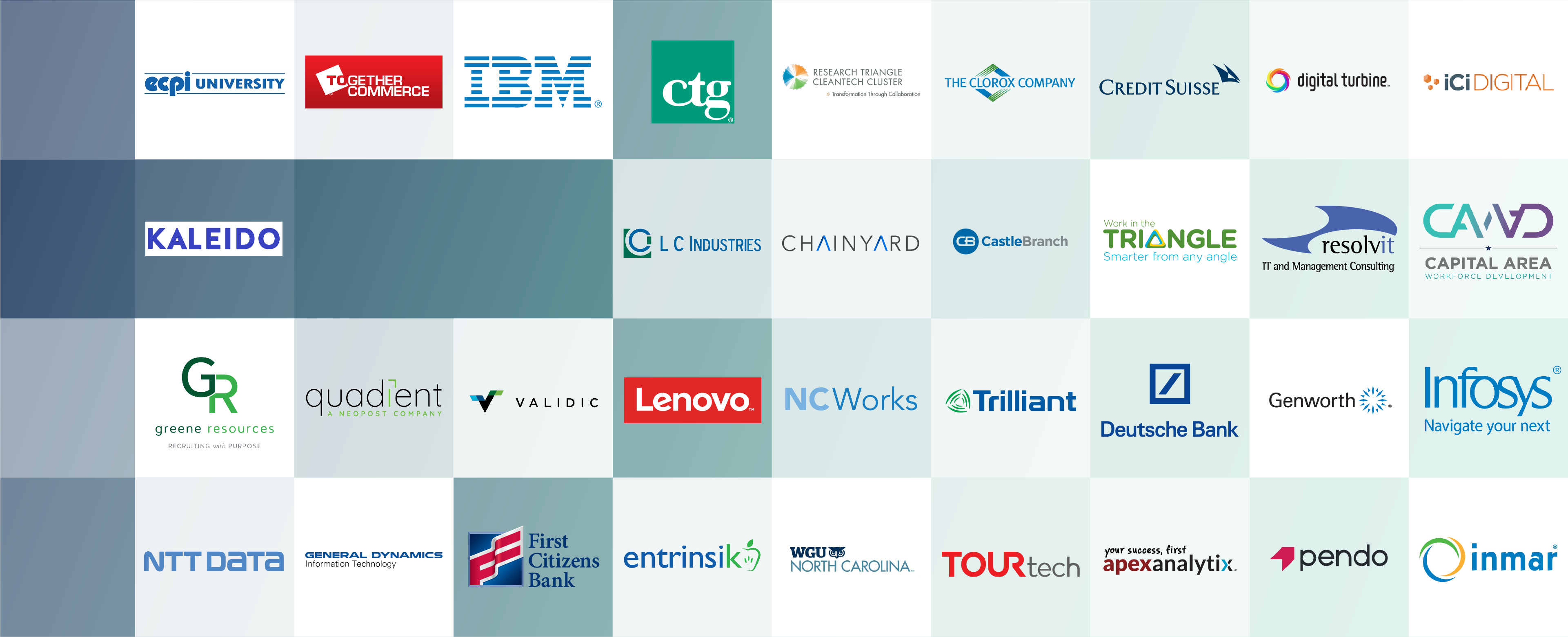 NC TECH: The Unifying Voice for the NC Technology Community