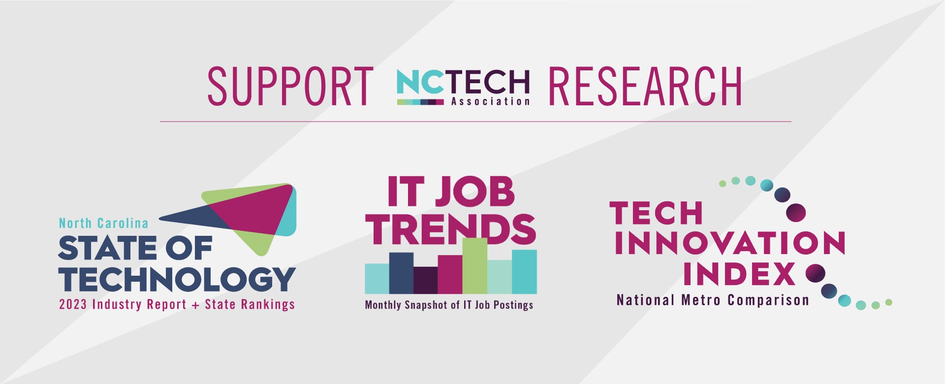 NC TECH: The Unifying Voice for the NC Technology Community